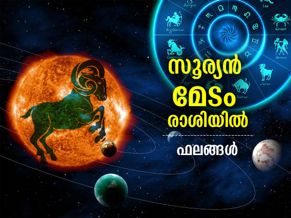 സൂര്യന്‍ മേടം രാശിയില്‍; 12 രാശിക്കും ഗുണഫലം ഇപ്രകാരം | Sun Transit in ...