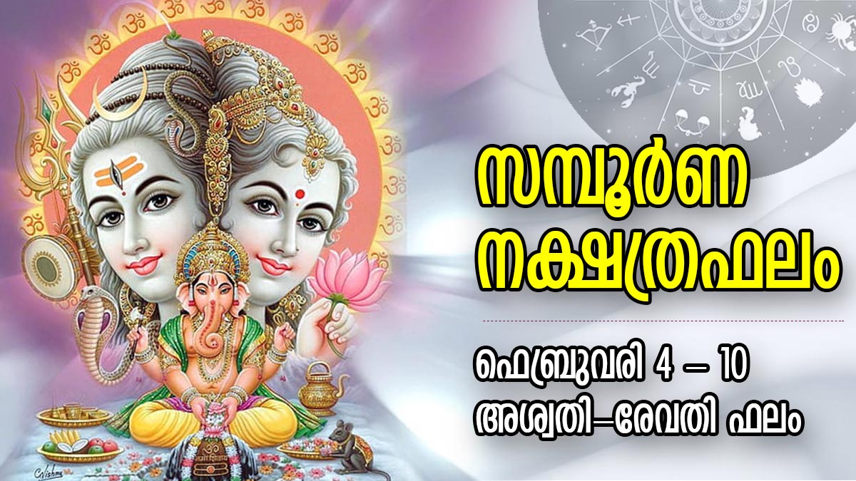 Weekly Horoscope: ശുക്രനുദിച്ച പ്രതീതി, എണ്ണിയാല്‍ തീരാത്ത നേട്ടം സ്വന്തമാക്കും; ആഴ്ചഫലം ...